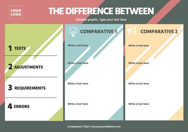 Kostenlose Vorlagen für Vergleichstabellen zum Anpassen