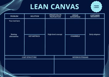 Exemplos editáveis de Lean Canvas on-line