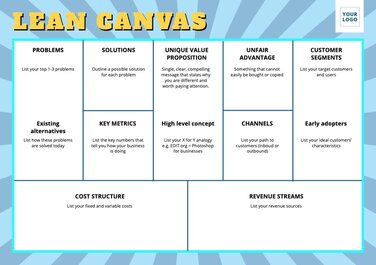 Editable online Lean Canvas examples