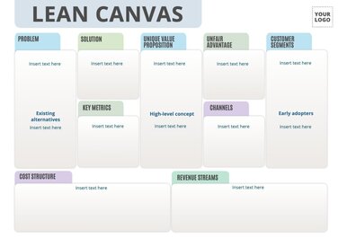 Editable online Lean Canvas examples