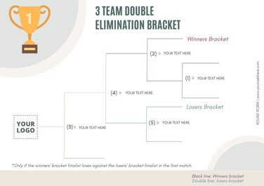 Free Round Robin Tournament Generator