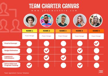 Custom Team Agreement Canvas Templates