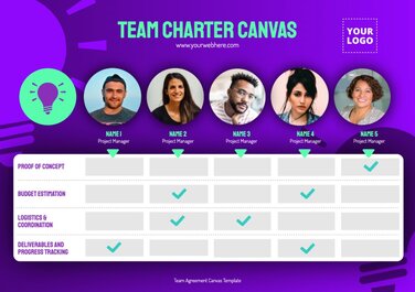 Custom Team Agreement Canvas Templates