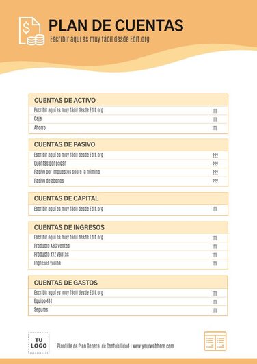 Edita ejemplos de Plan de Cuentas de una empresa