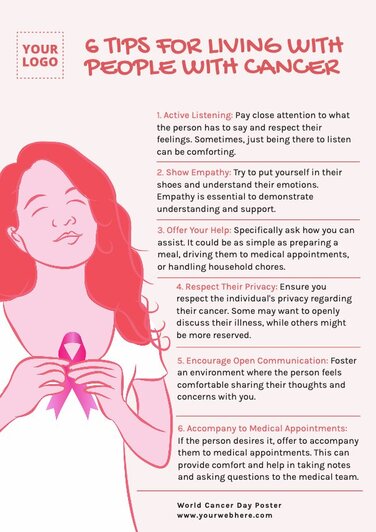 Editable World Cancer Day Poster Templates