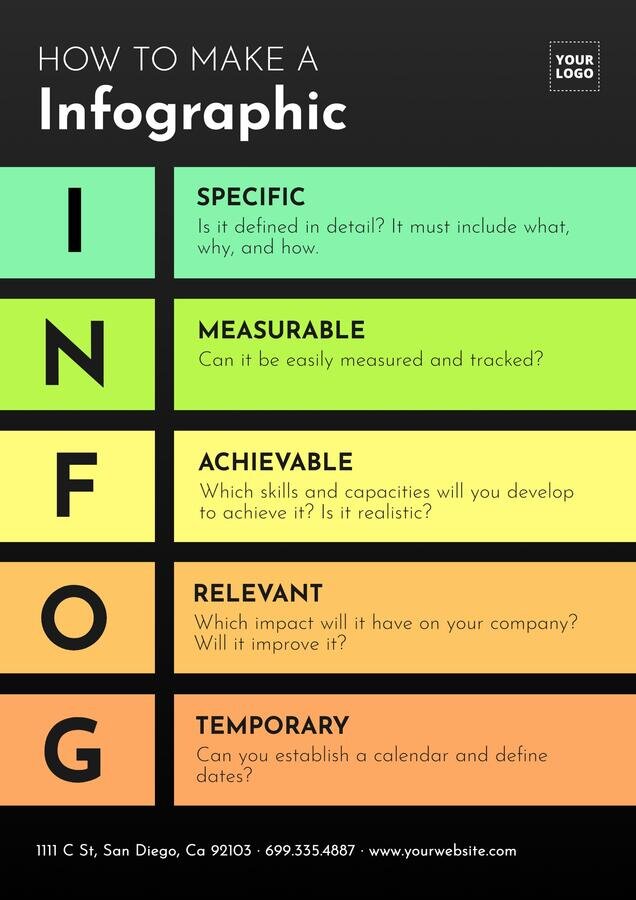 Online Editable Infographics