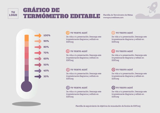 Plantillas de Termómetro para recaudar fondos