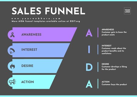 Customize Sales Funnel Templates Online