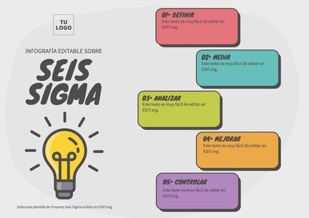 Edita un Proyecto Six Sigma con plantillas online
