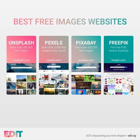 Where to find copyright free images