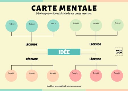 Mind Map. Modèles et exemples gratuits et modifiables en ligne