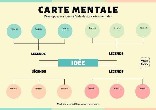 Mind Map. Modèles et exemples gratuits et modifiables en ligne