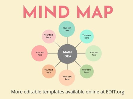 Mind Map. Free online editable templates and examples