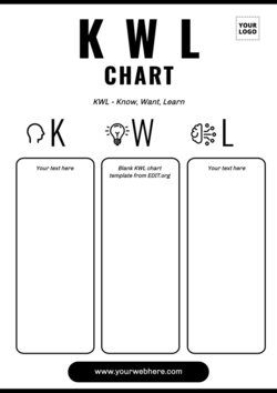 Printable KWL chart templates
