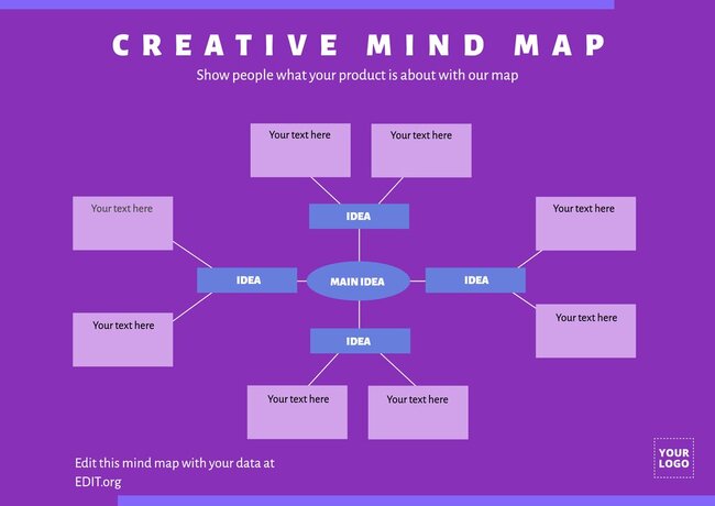 Mind Map. Free online editable templates and examples