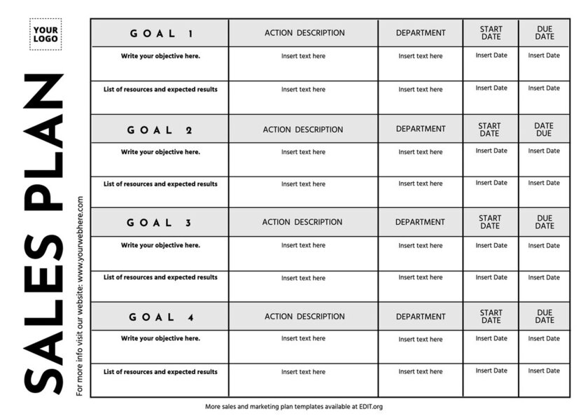 Create A Strategic Sales Plan With Editable Example Templates