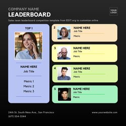 Kostenlose Vorlagen für Rang- und Bestenlisten