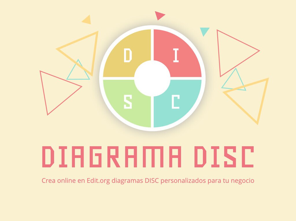 Plantillas de Modelo DISC personalizables