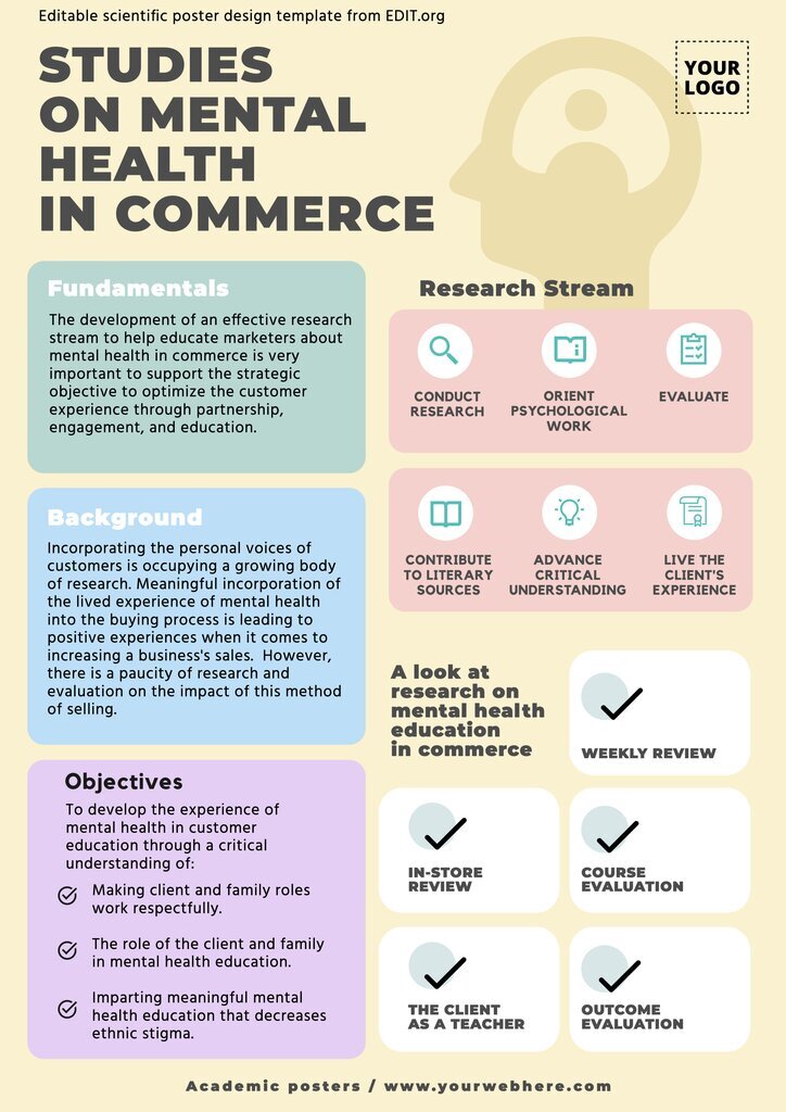 Free Academic Poster Templates To Customize Online