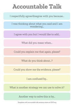 Edit accountable talk poster templates for classroom