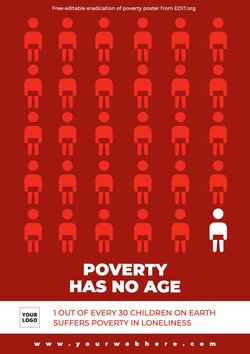 Editable poverty poster templates