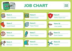 Free Editable Classroom Jobs Charts