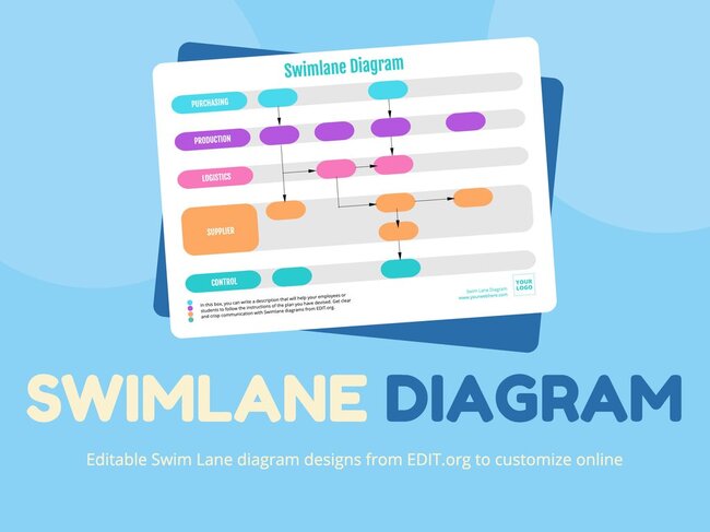 Customize Swimlane Diagram Templates Online