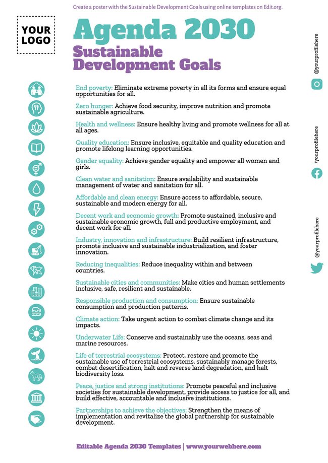 Free Agenda 2030 Poster Templates