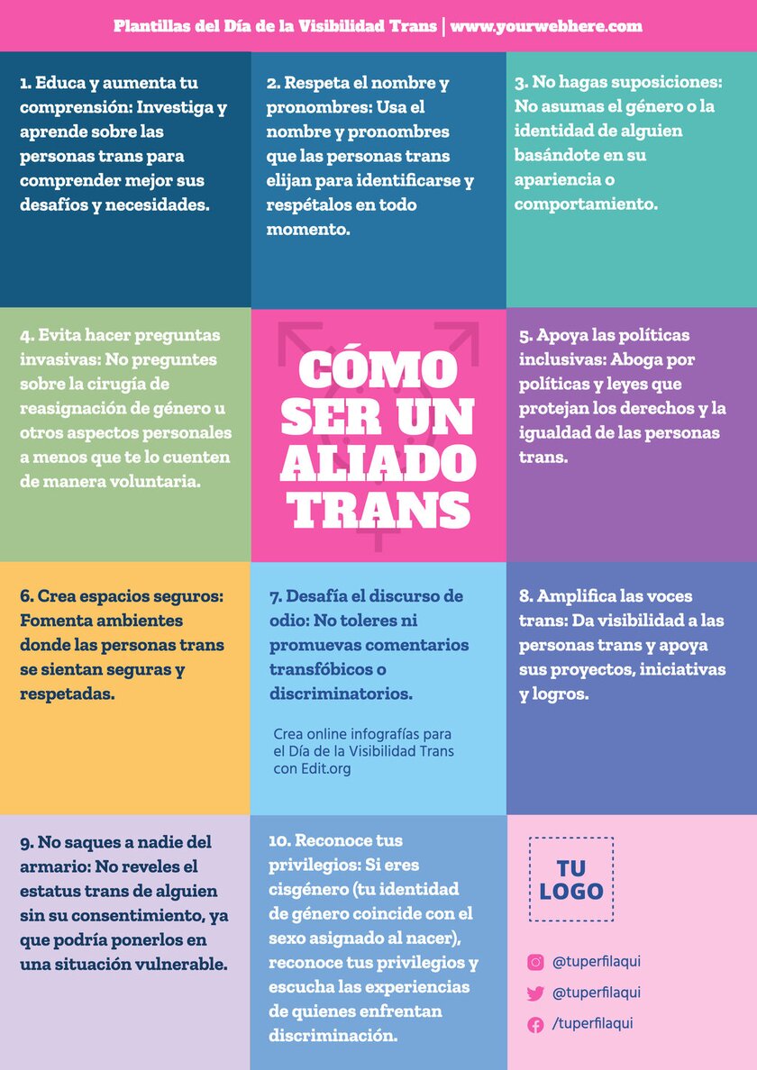 Pósters del Día de la Visibilidad Trans para editar