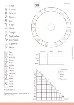 Zodiac Sign templates to edit online