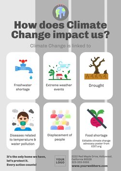 Editable climate change poster templates to print