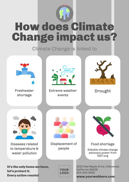 Editable climate change poster templates to print