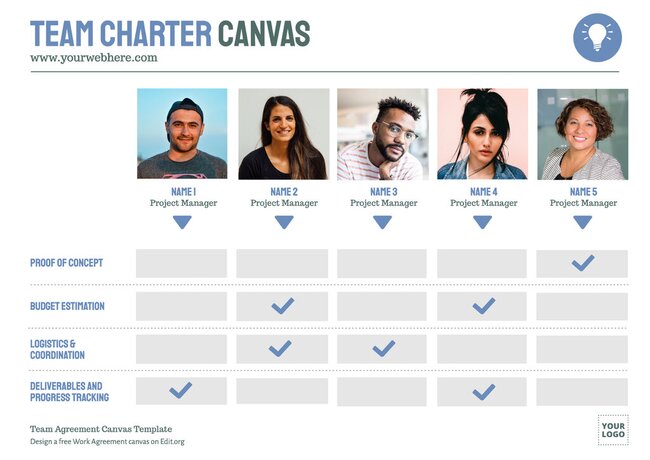 Custom Team Agreement Canvas Templates