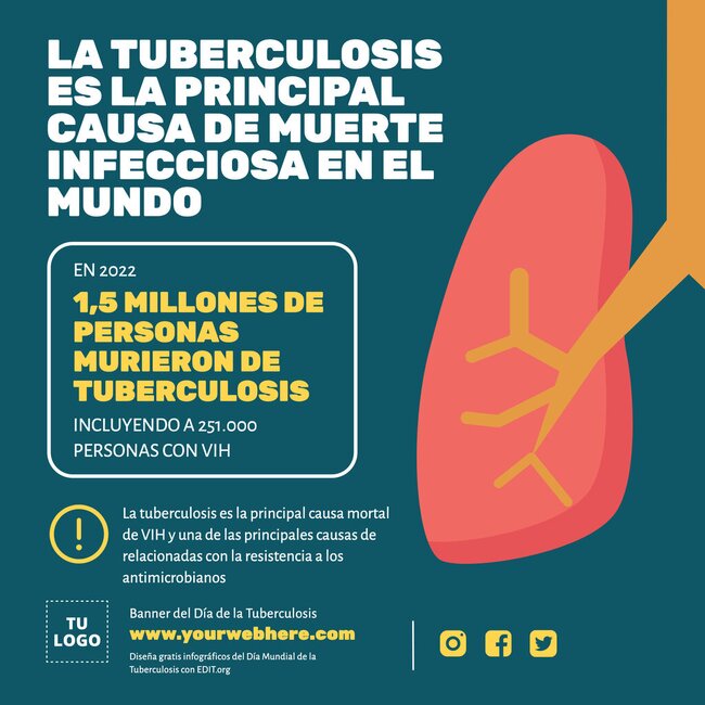 Pósters del Día Mundial de la Tuberculosis