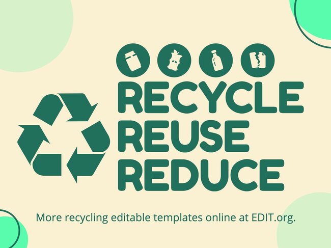 Editable Reduce, Reuse and Recycle Posters