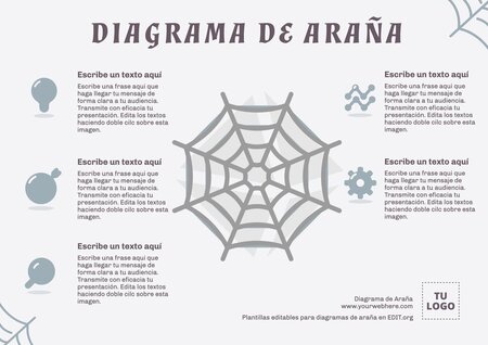 Crear un Diagrama de Araña online gratis