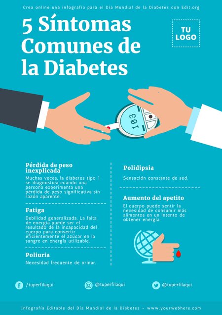 Pósters del Día Mundial de la Diabetes para editar
