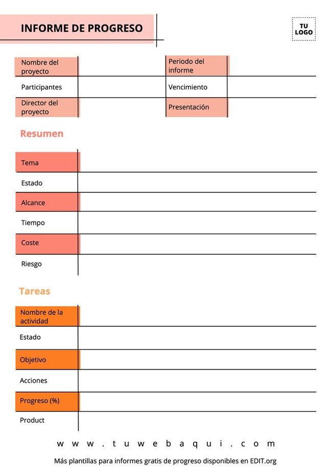 Edita plantillas para informes