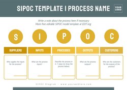 Free Editable SIPOC Diagram Templates