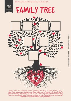 Editable Free Family Chart Templates