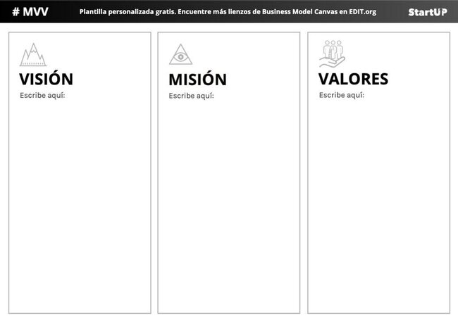 Plantillas de Visión, Misión y Valores para imprimir Plantillas de Visión, Misión y Valores para imprimir