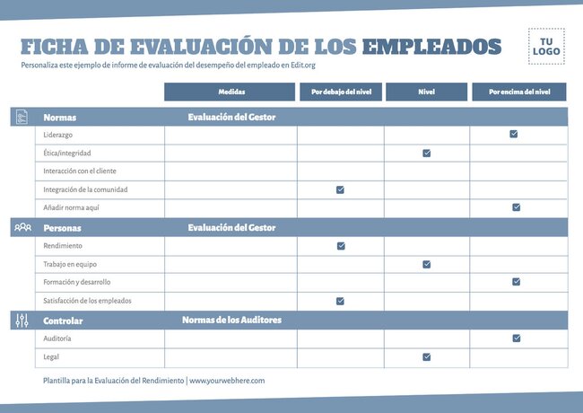 Crea un Formulario de Evaluación del Desempeño