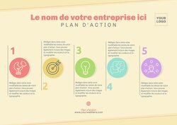 Modèles de plans d'action gratuits