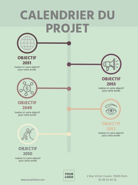 Créer un modèle de chronologie et timelines en ligne