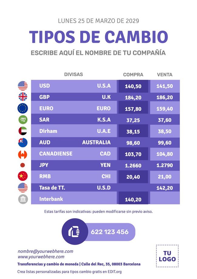 Banners para Oficinas de Cambio de Moneda y Transferencias