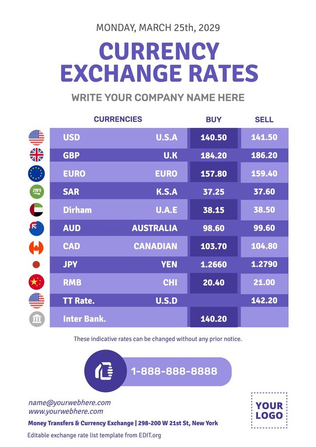 Free Currency Exchange & Money Transfer banners
