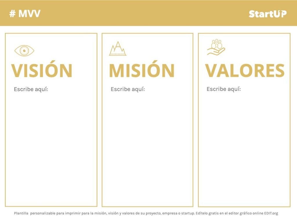Plantillas de Visión, Misión y Valores para imprimir