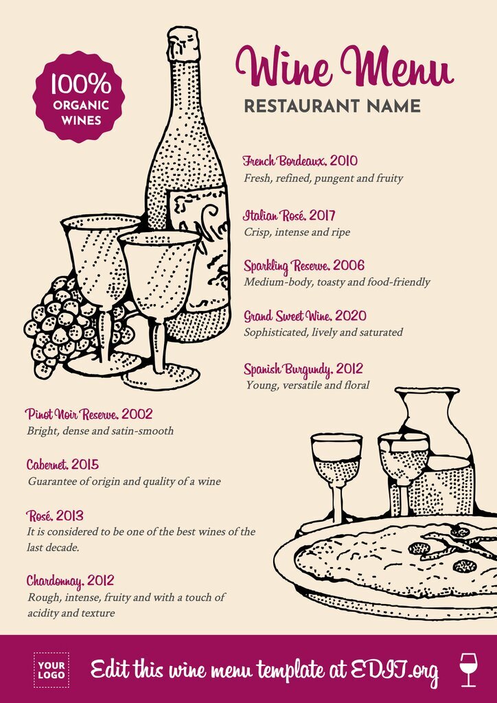 Wine List With Descriptions Wine List With Descriptions