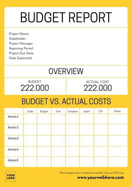 Editable report templates