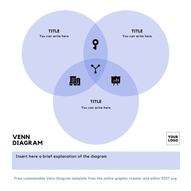 Edit Venn Diagrams online for free